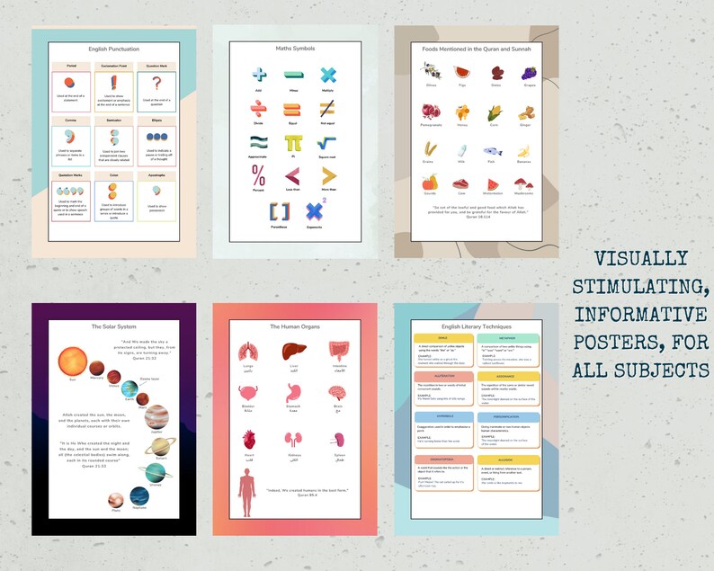 Set of 28 Muslim Homeschool Posters - Islamic Montessori Wall Art ...