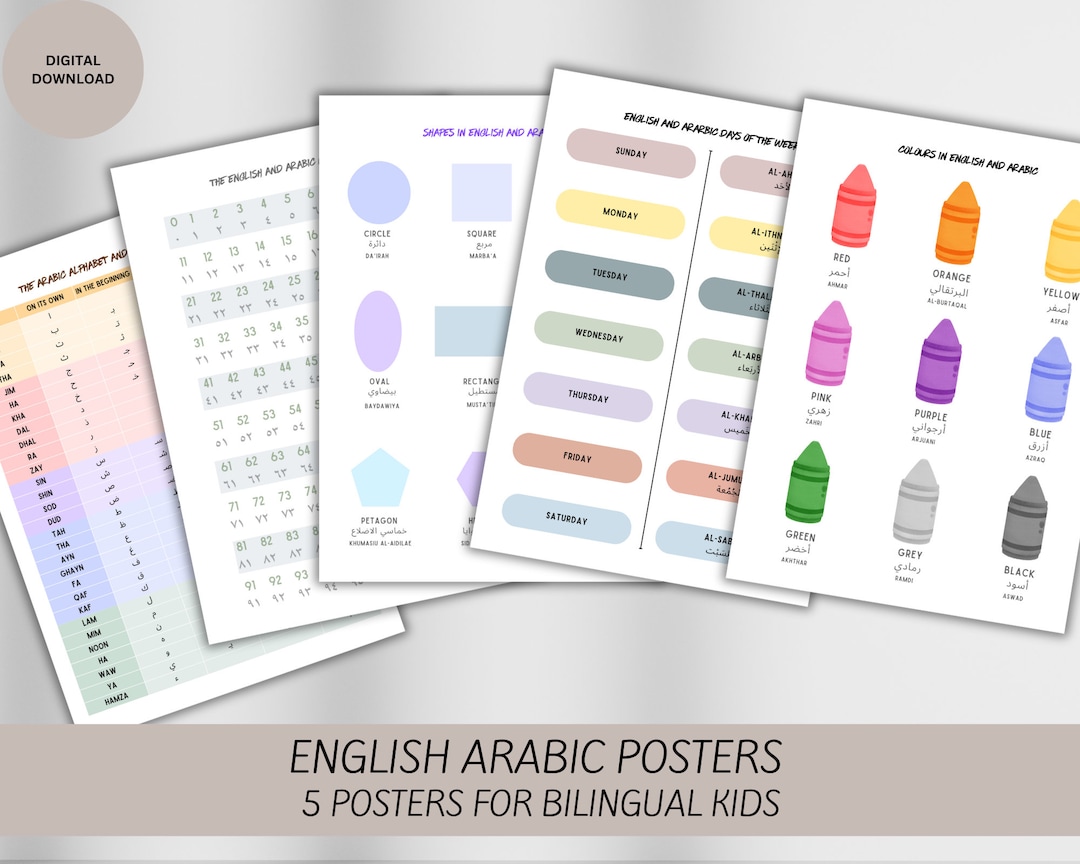 Set of 5 English Arabic Posters - Arabic Alphabet, Numbers, Days of the ...