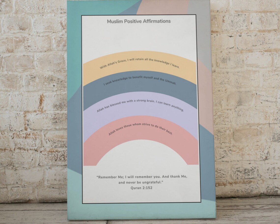 Set of 28 Muslim Homeschool Posters - Islamic Montessori Wall Art ...