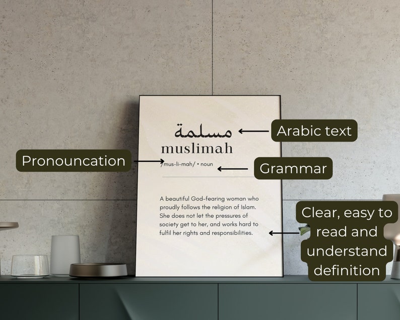 Set of 12 Muslim Definition Poster Bundle - Fun Minimalist Islamic ...