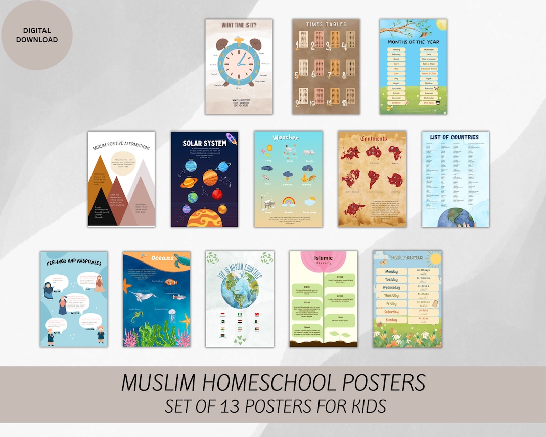 Muslim Homeschool Posters - Set of 13 Muslim Kids Wall Art - Islamic ...