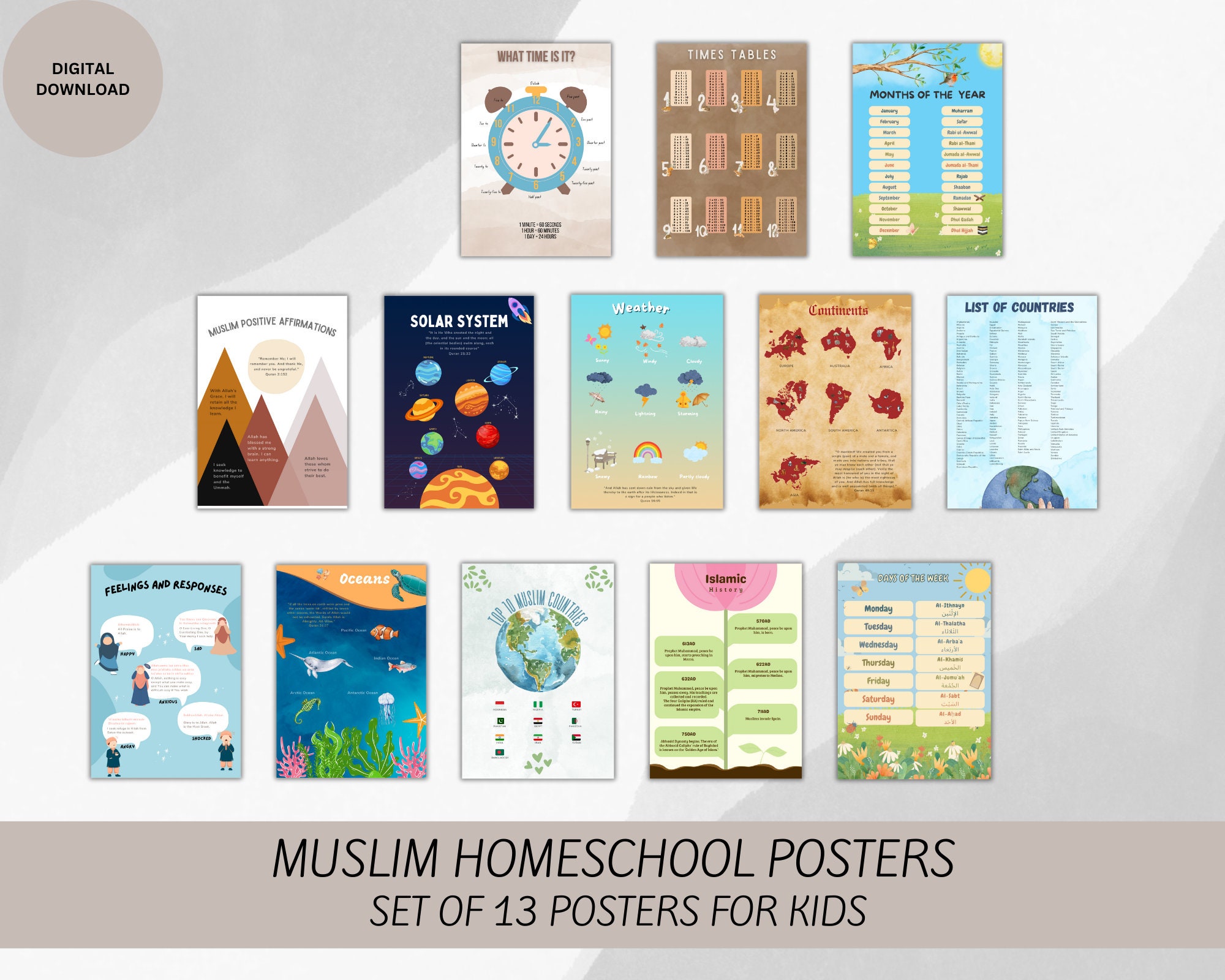 Muslim Homeschool Posters - Set of 13 Muslim Kids Wall Art - Islamic ...
