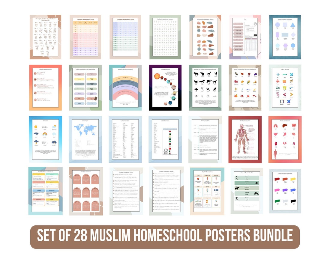Set of 28 Muslim Homeschool Posters BUNDLE Montessori Wall - Etsy