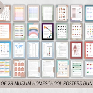 Set of 28 Muslim Homeschool Posters - Islamic Montessori Wall Art ...