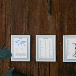 Set of 28 Muslim Homeschool Posters - Islamic Montessori Wall Art ...