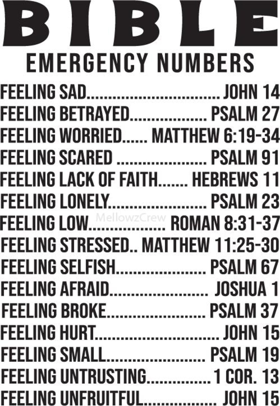 Bible Emergency Numbers Png| Jesus Numbers,faith Clipart,jesus Lover ...
