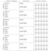 INSTANT DOWNLOAD Healthy Habits Tracker, Meal Planner, Exercise Tracker ...