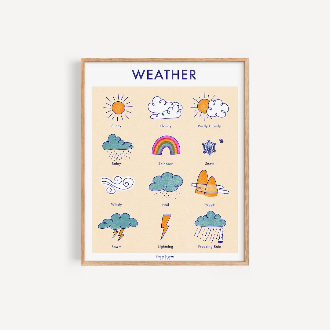 Weather Poster, Educational Print, Printable Wall Art, Montessori ...