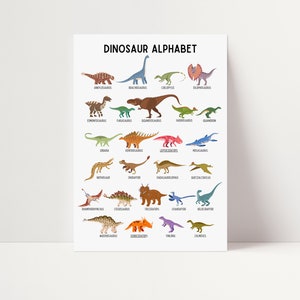 Dinosaur Alphabet Learning and Educational Print for Nursery Playroom ...