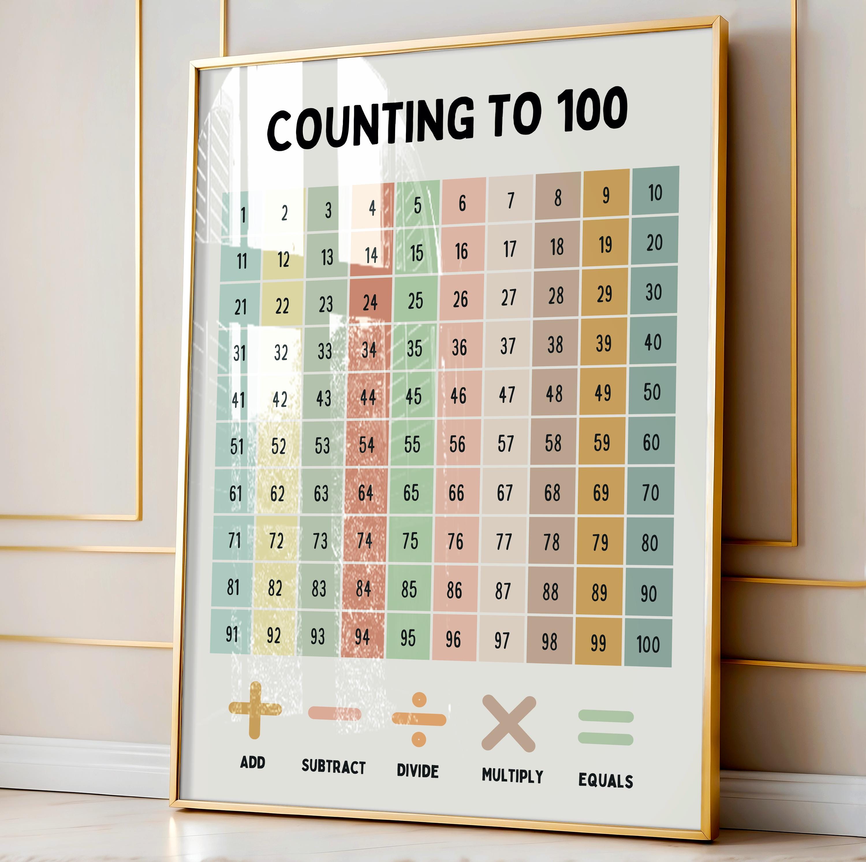 Counting to 100 | Learning and Educational | Print for Nursery ...