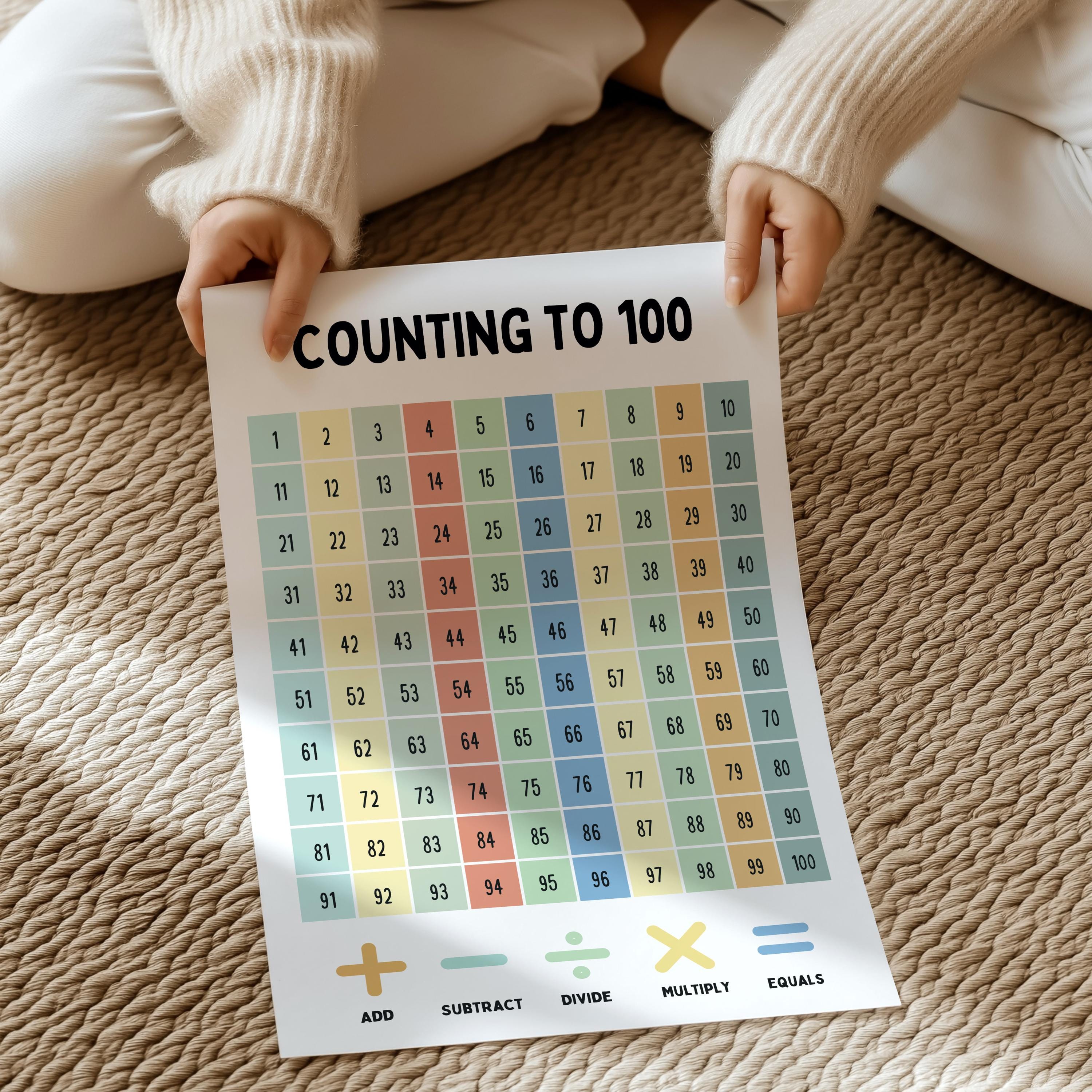 Counting to 100 | Learning and Educational | Print for Nursery ...