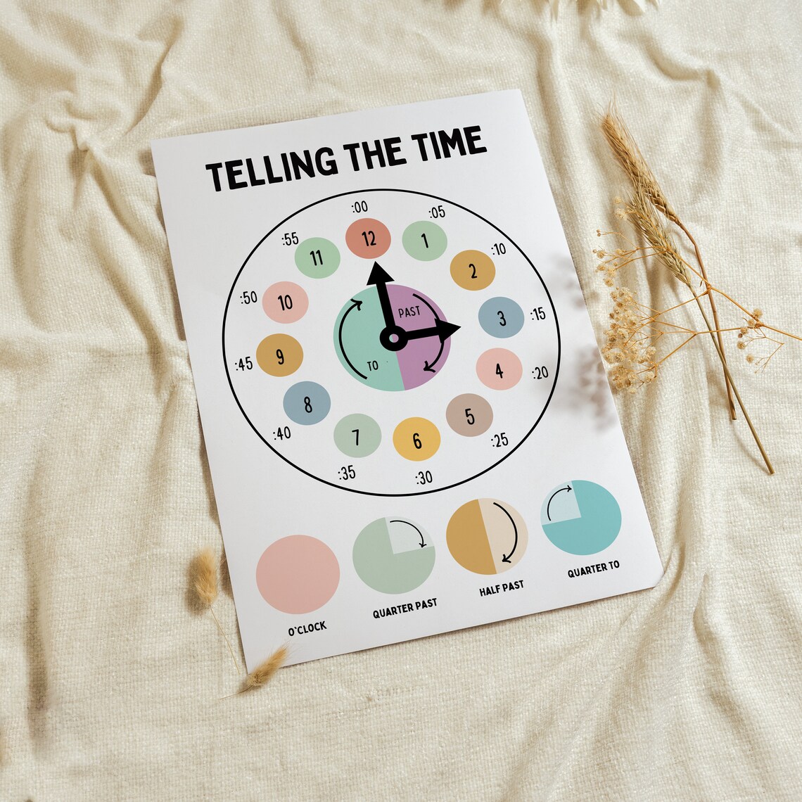 Learn to Tell the Time | Learning and Educational | Print for Nursery ...