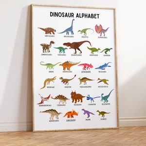 Dinosaur Alphabet Learning and Educational Print for Nursery Playroom ...