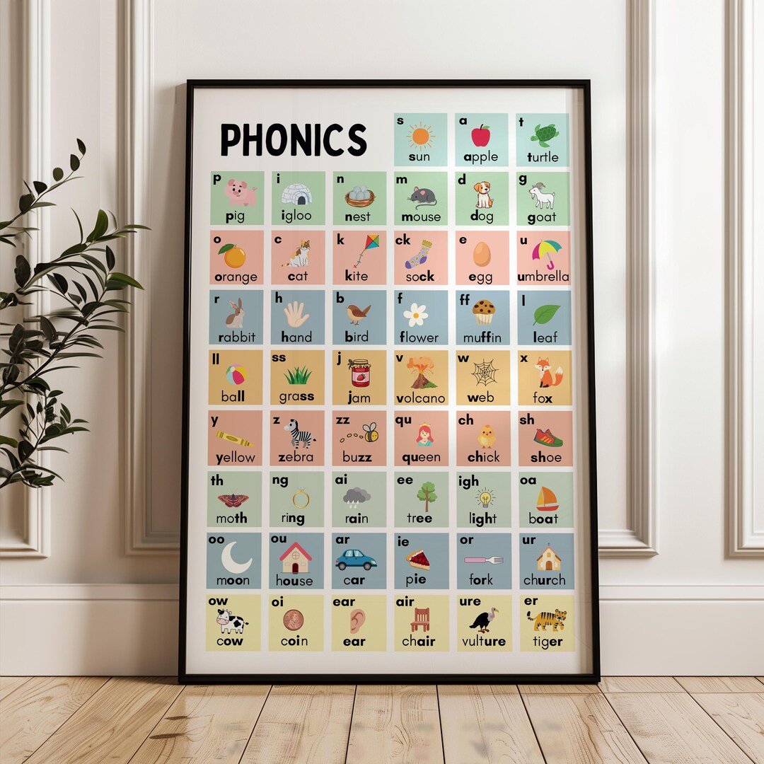 Phonics | Learning and Educational | Print for Nursery | Playroom ...