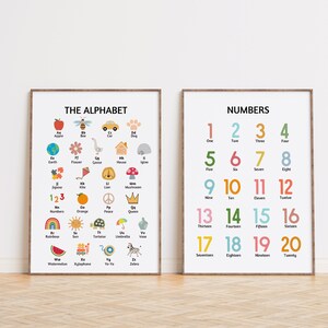 Set of 6 Prints | Learning | Education Prints for Children’s Bedroom ...