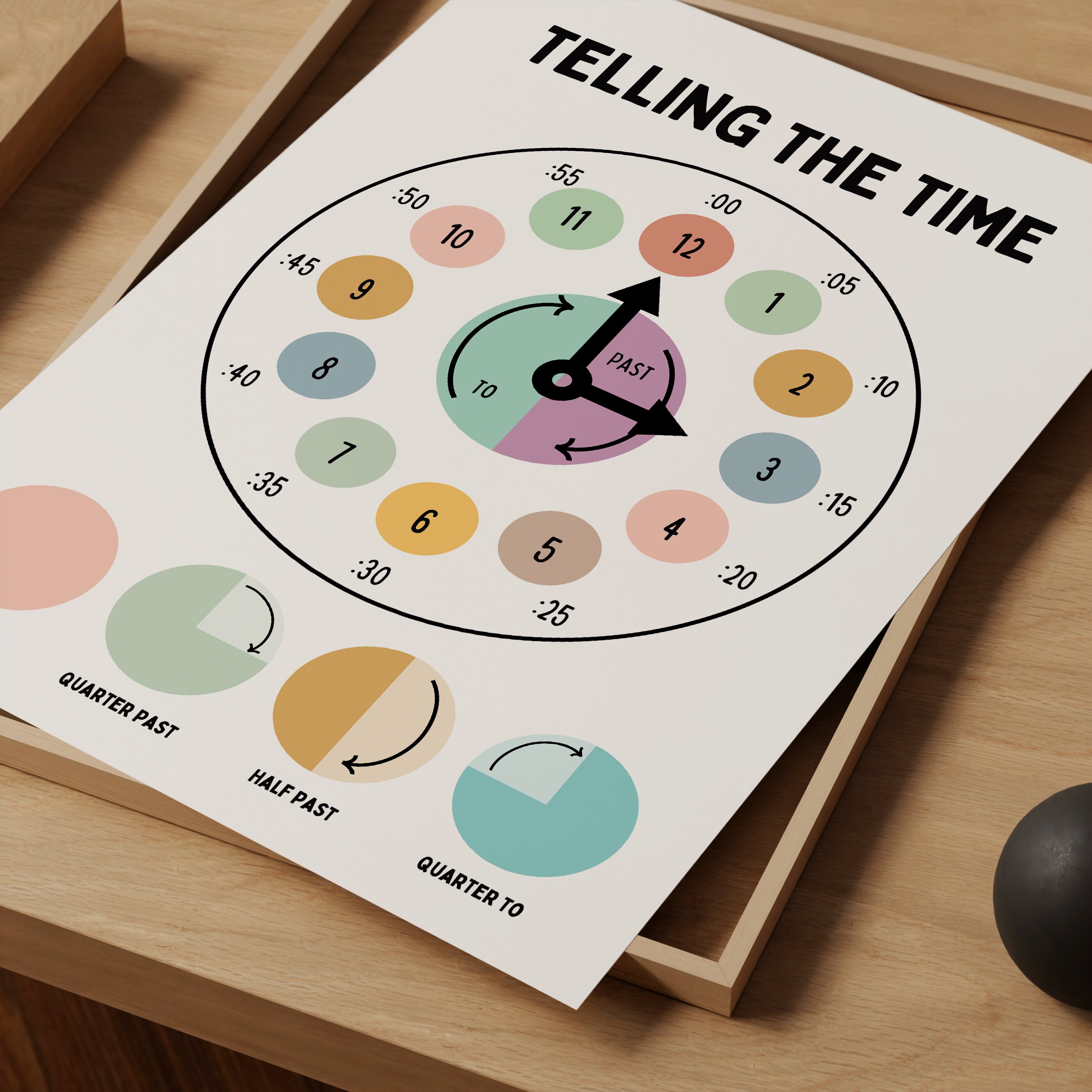 Learn to Tell the Time | Learning and Educational | Print for Nursery ...