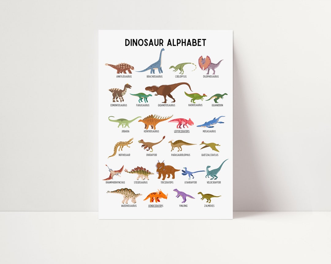Dinosaur Alphabet Learning and Educational Print for Nursery Playroom ...