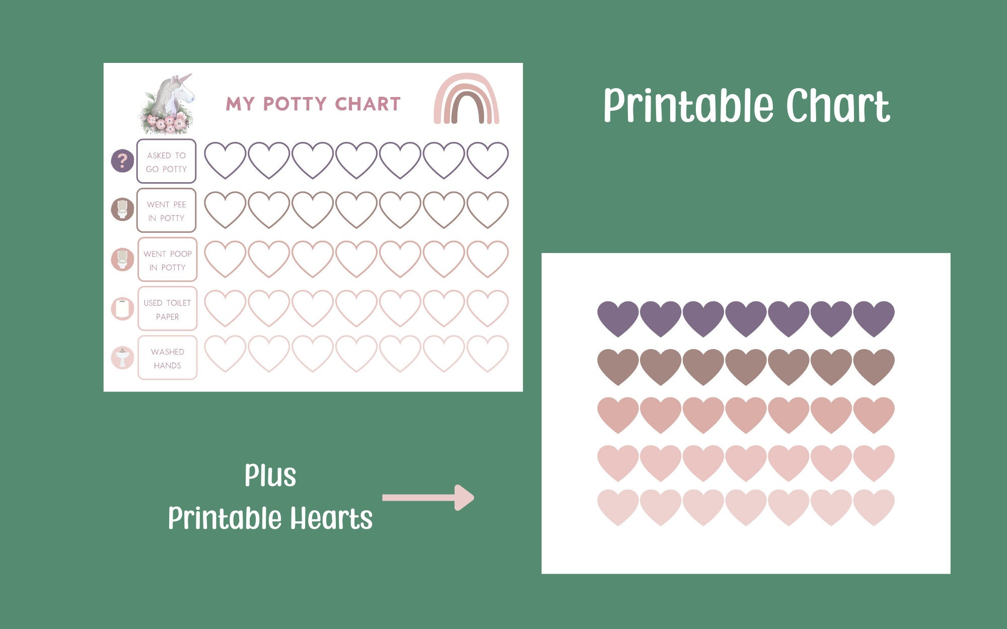 Potty Training Chart | Printable Toddler Behavior Chart | Potty Chart ...