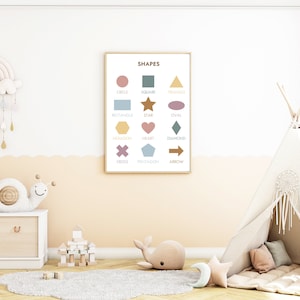 Geometric Shapes Chart | Printable Preschool Educational Poster ...