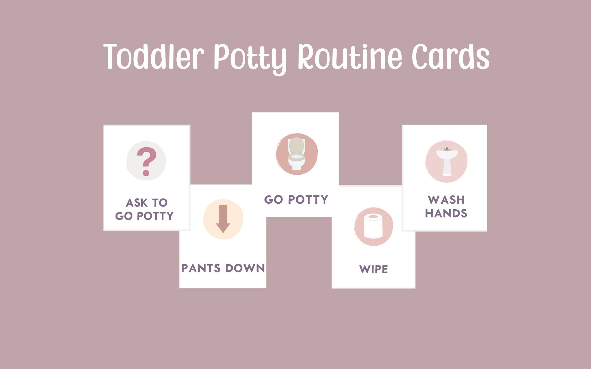 Potty Training Routine Cards | Printable Visual Routine | Toddler ...