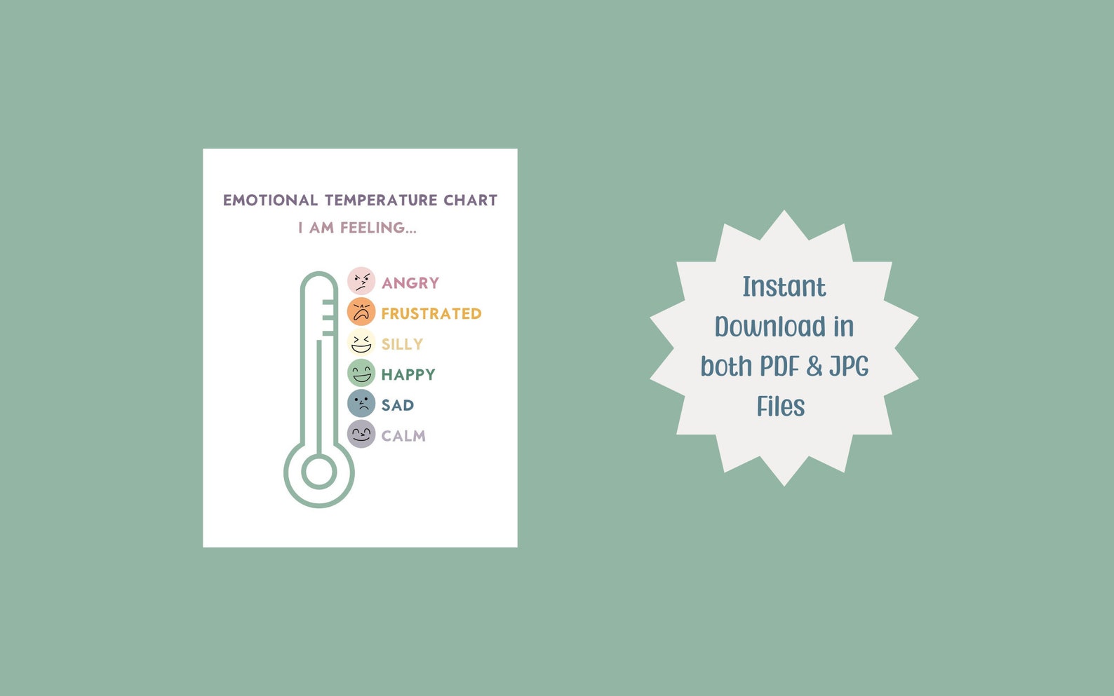 Emotions Poster | Printable Feelings Chart for Kids | Instant Download ...