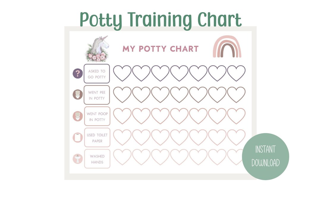Potty Training Chart | Printable Toddler Behavior Chart | Potty Chart ...