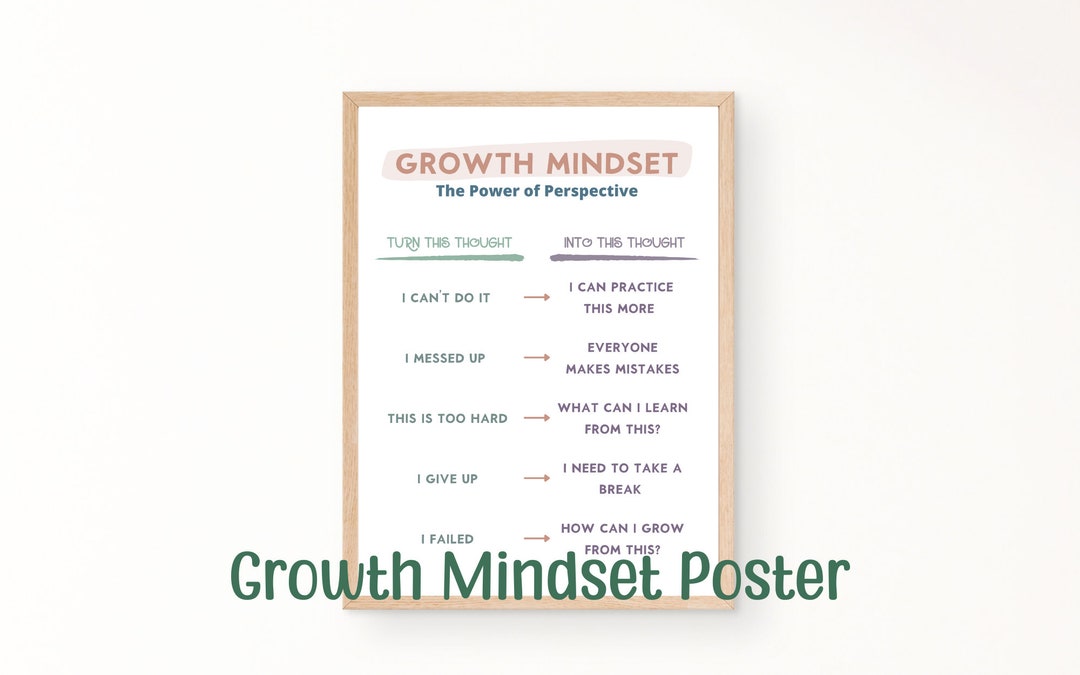 Digital Download Growth Mindset Poster for Positive Energy, Classroom ...