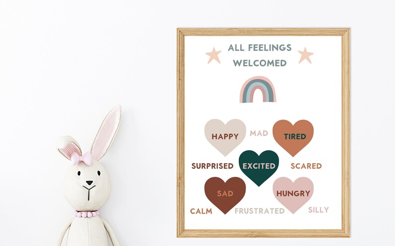 All Feelings Welcomed Poster Printable Emotion Skills Chart | Etsy