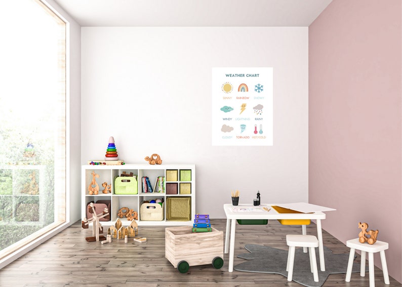 Weather Chart Printable Classroom Decor Homeschool Poster - Etsy
