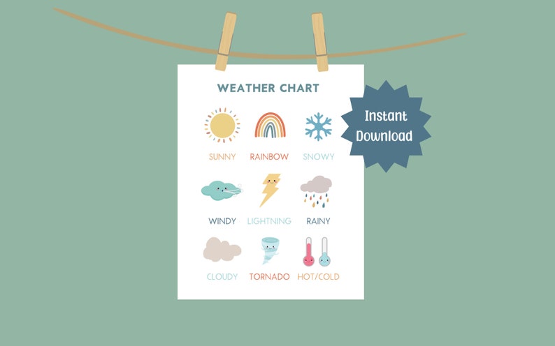 Weather Chart Printable Classroom Decor Homeschool Poster - Etsy