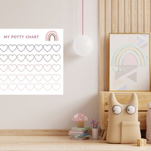 Potty Training Printable Bundle: Reward Chart, Potty Training Cards ...