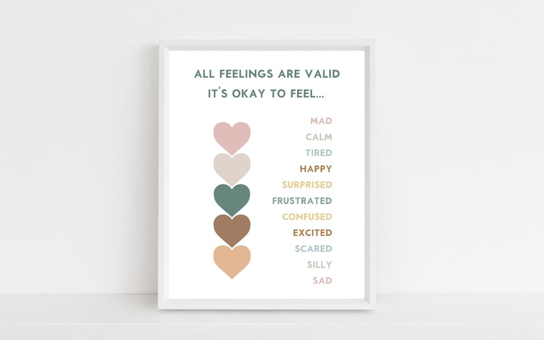 Feelings Poster for Children | Printable Calm Corner Sign | Digital ...