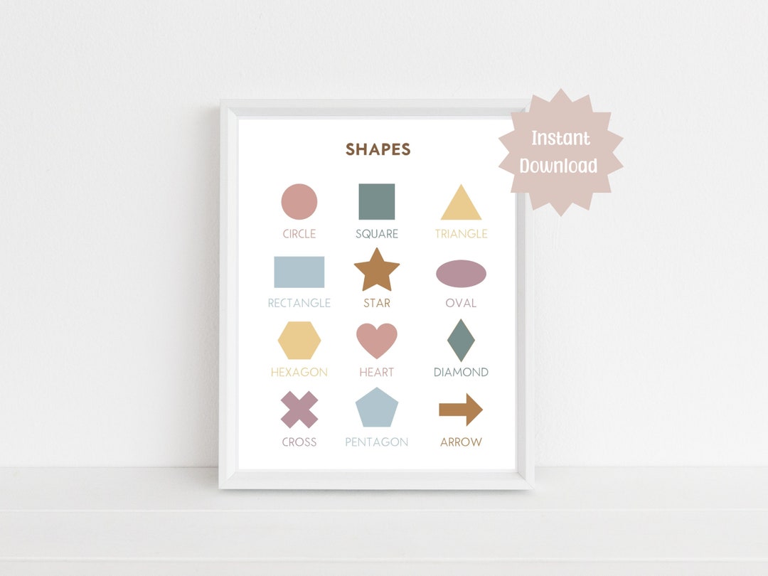 Geometric Shapes Chart | Printable Preschool Educational Poster ...