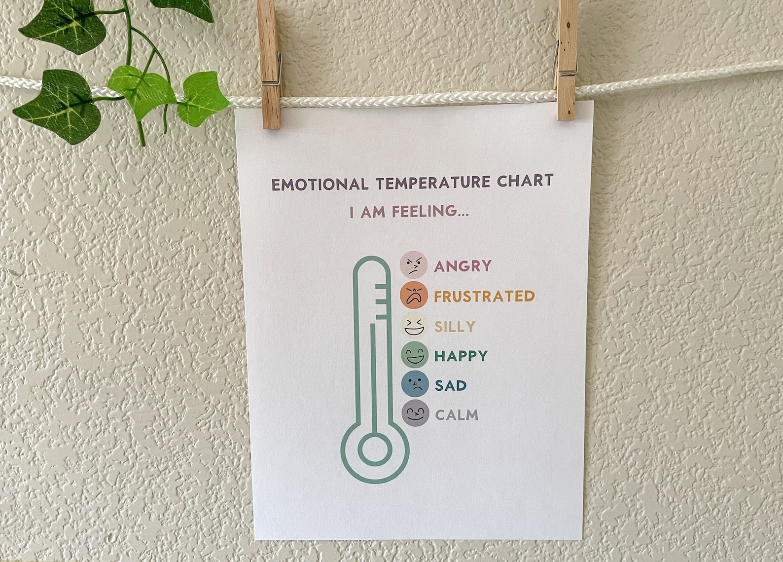 Emotions Poster | Printable Feelings Chart for Kids | Instant Download ...
