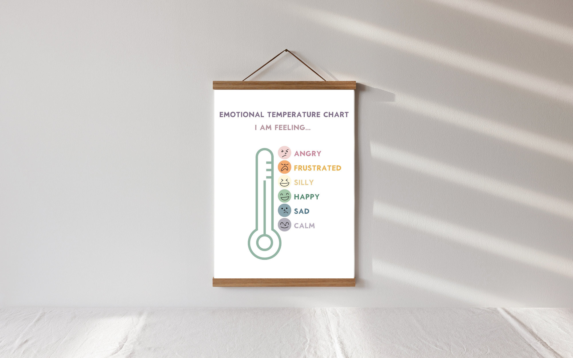 Emotions Poster Printable Feelings Chart for Kids Instant Download ...