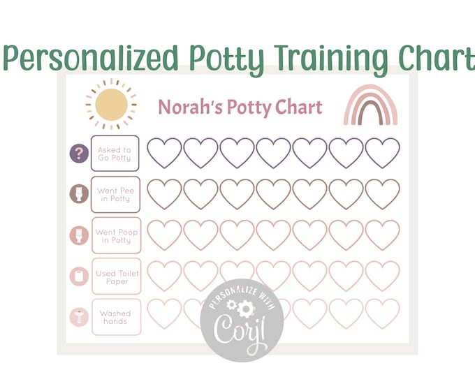 Potty Training Chart for Toddlers, Preschoolers and Kids - Toilet ...