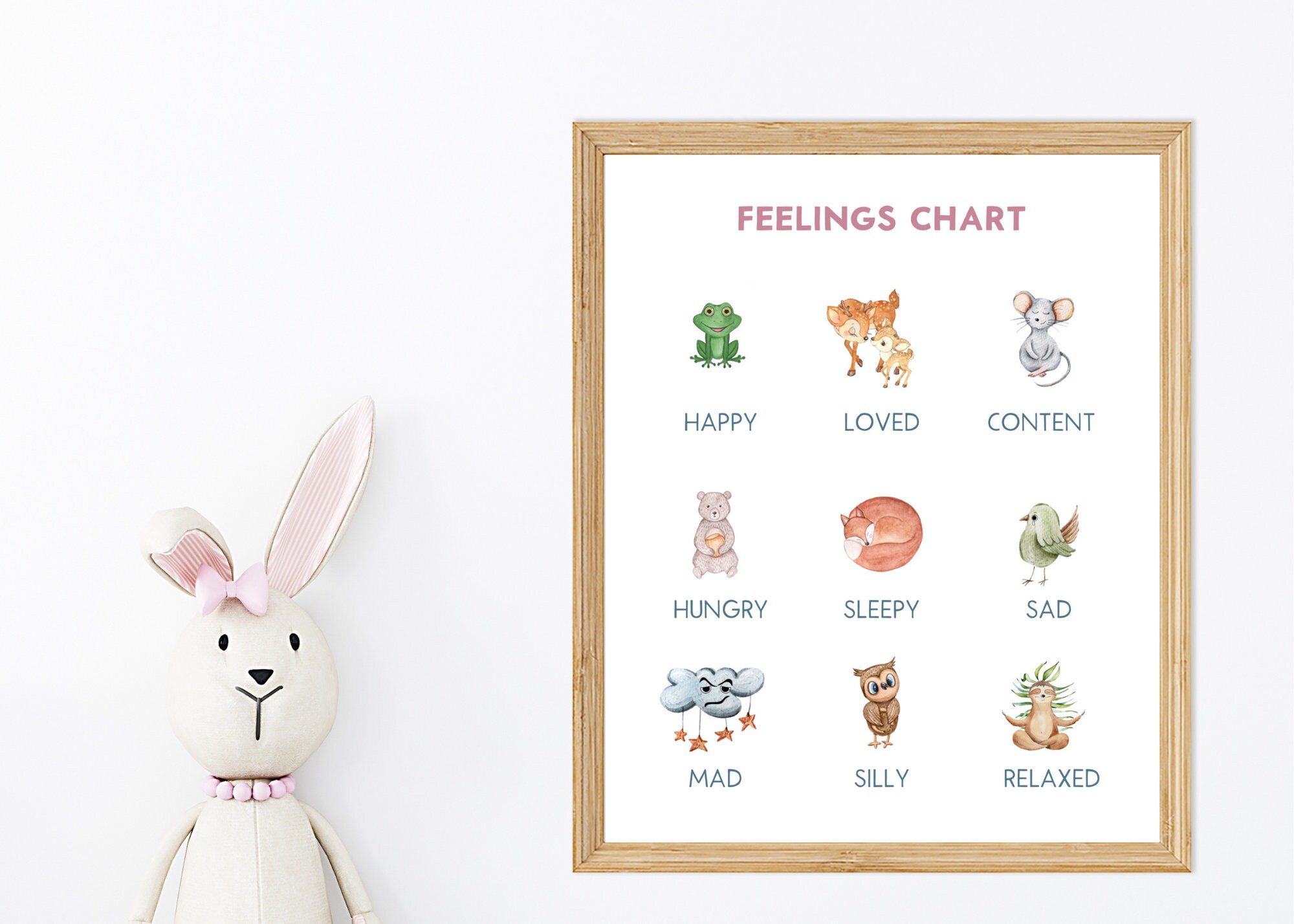 Feelings Chart for Children Printable Emotions Poster Calm Corner for ...