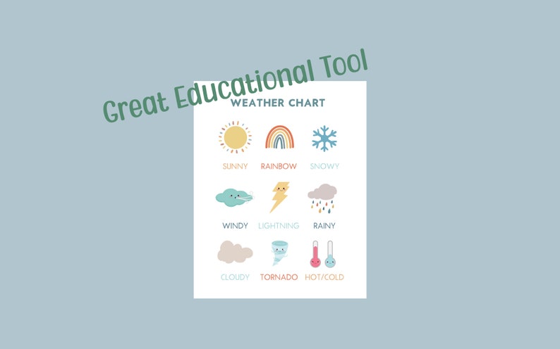Weather Chart Printable Classroom Decor Homeschool Poster - Etsy
