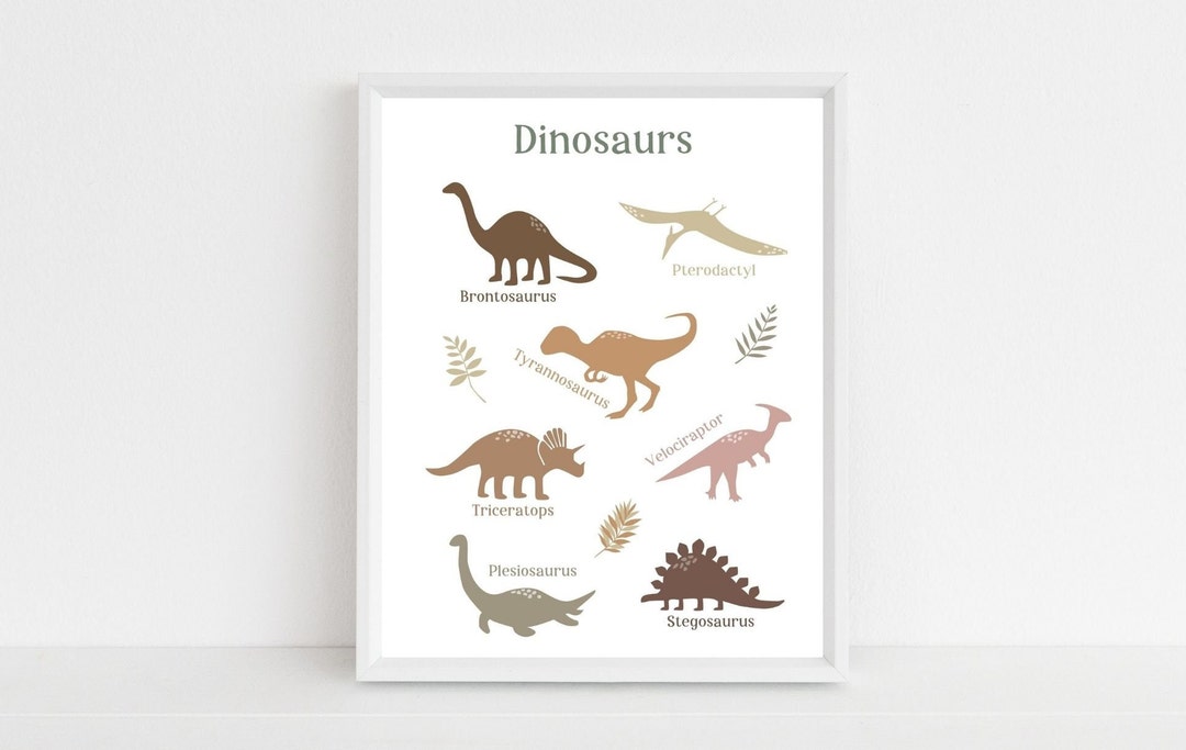 Dinosaur Poster Printable Educational Poster Dinosaur - Etsy