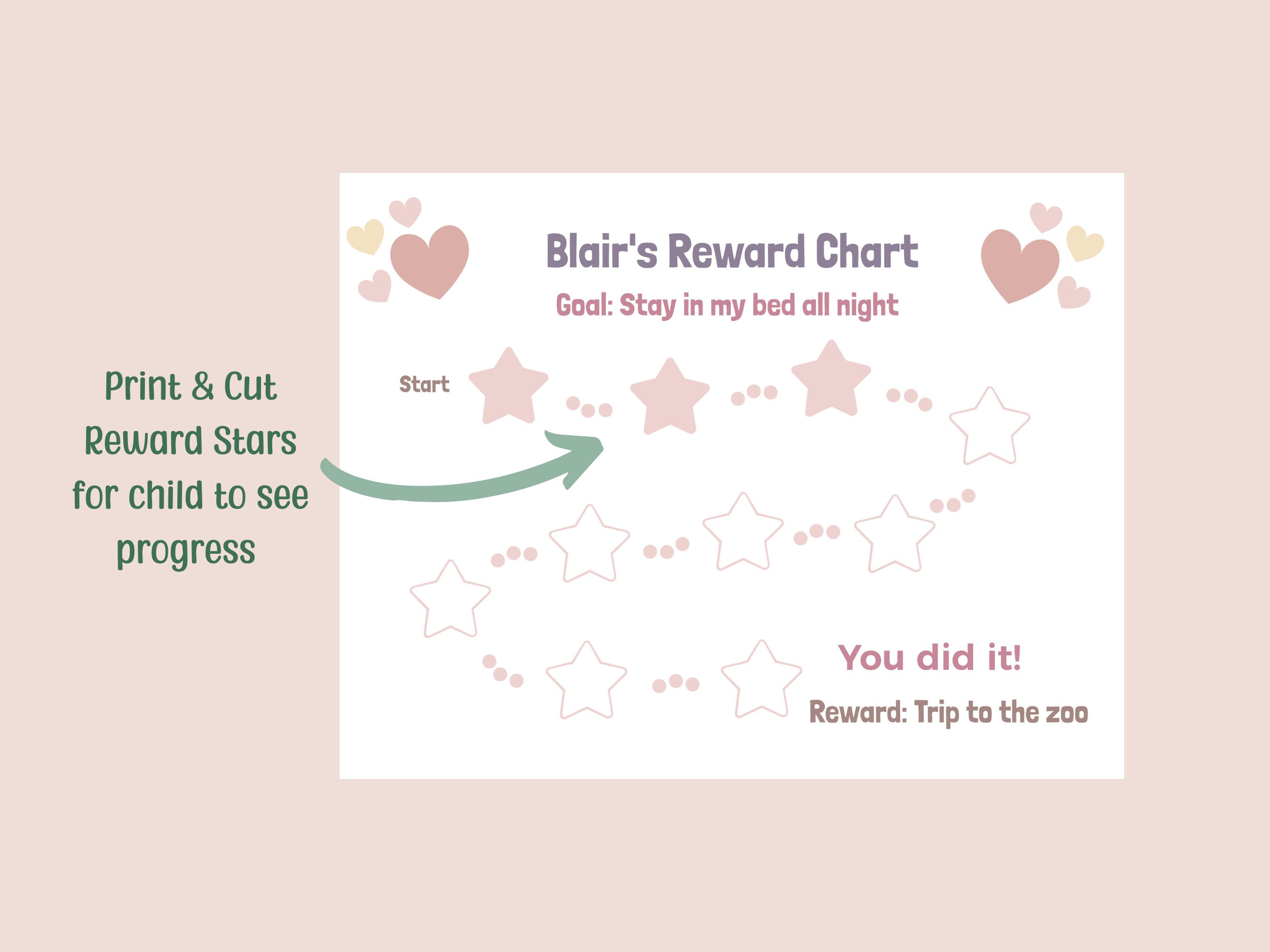 Kids Reward Chart Editable Behavior Chart Printable - Etsy