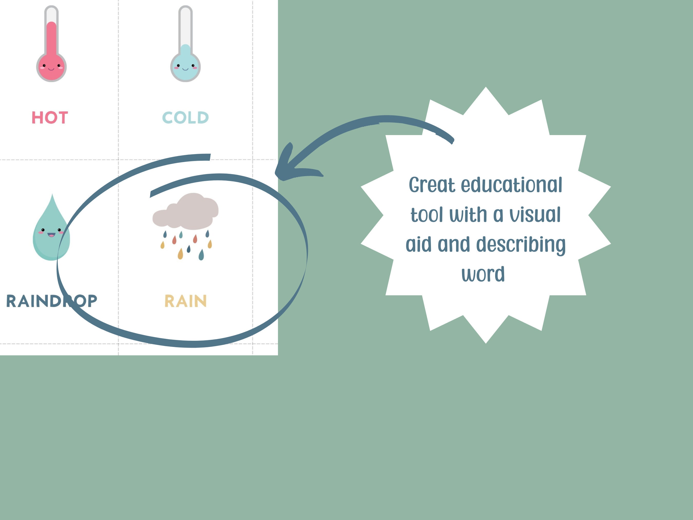 Weather Flashcards Printable Flash Cards Educational - Etsy