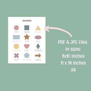Geometric Shapes Chart | Printable Preschool Educational Poster ...