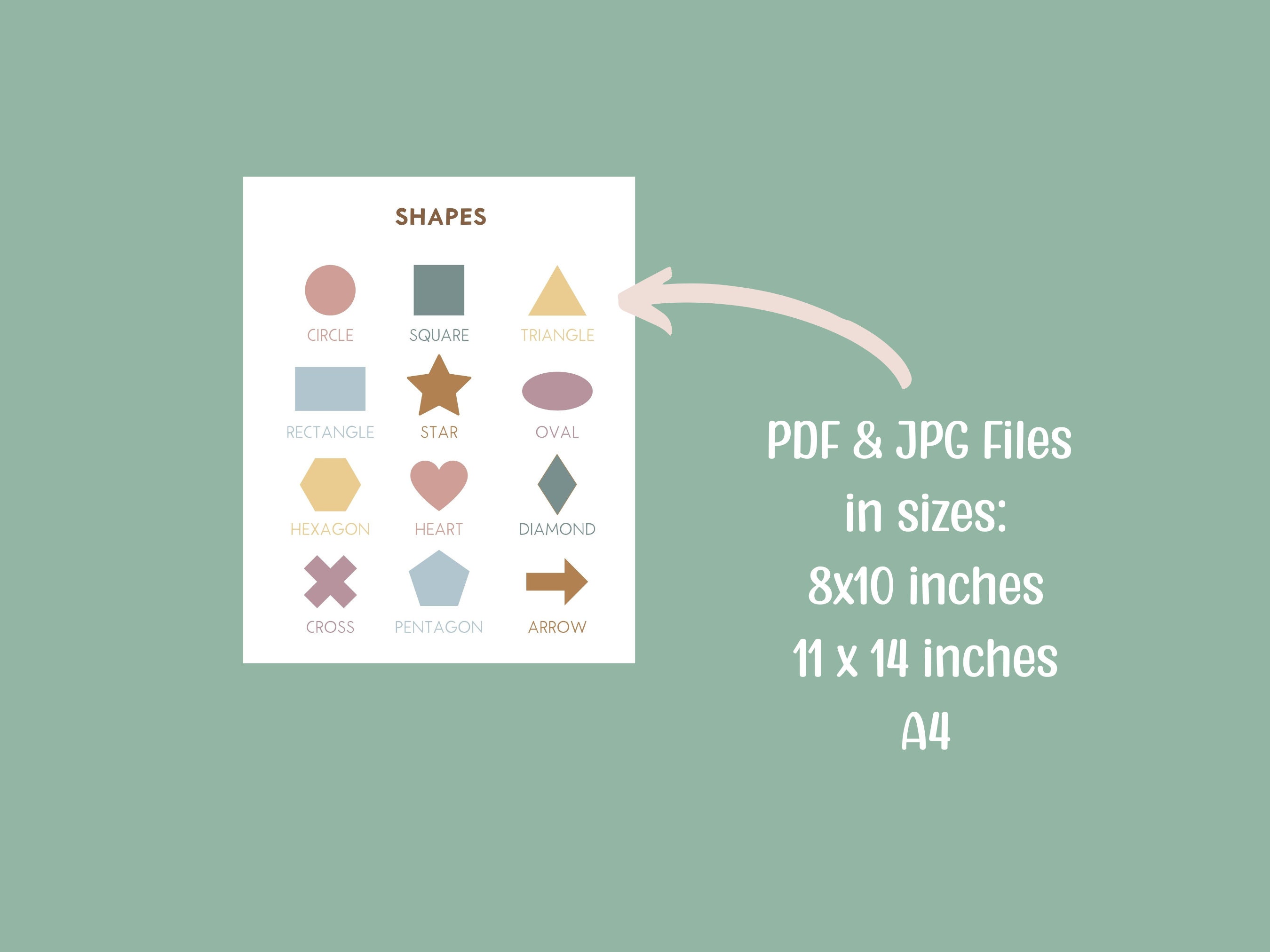 Geometric Shapes Chart | Printable Preschool Educational Poster ...