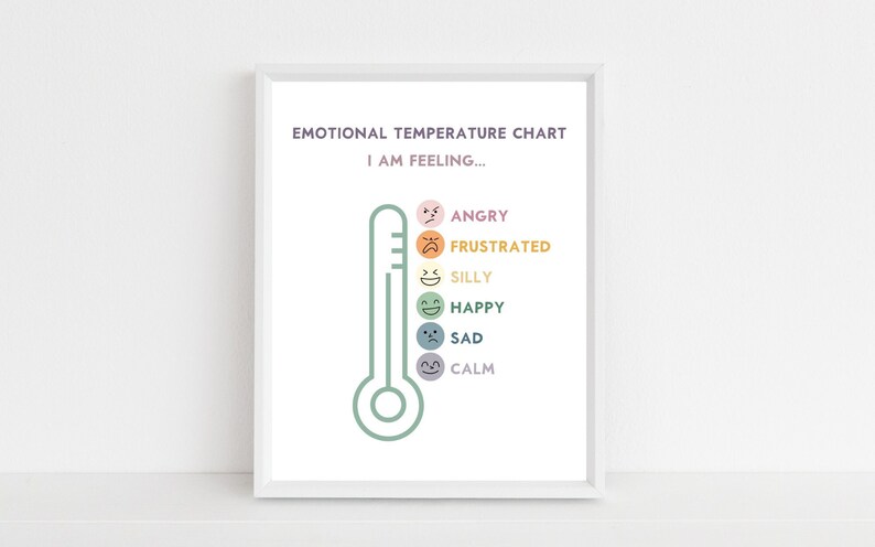 Emotions Poster | Printable Feelings Chart for Kids | Instant Download ...