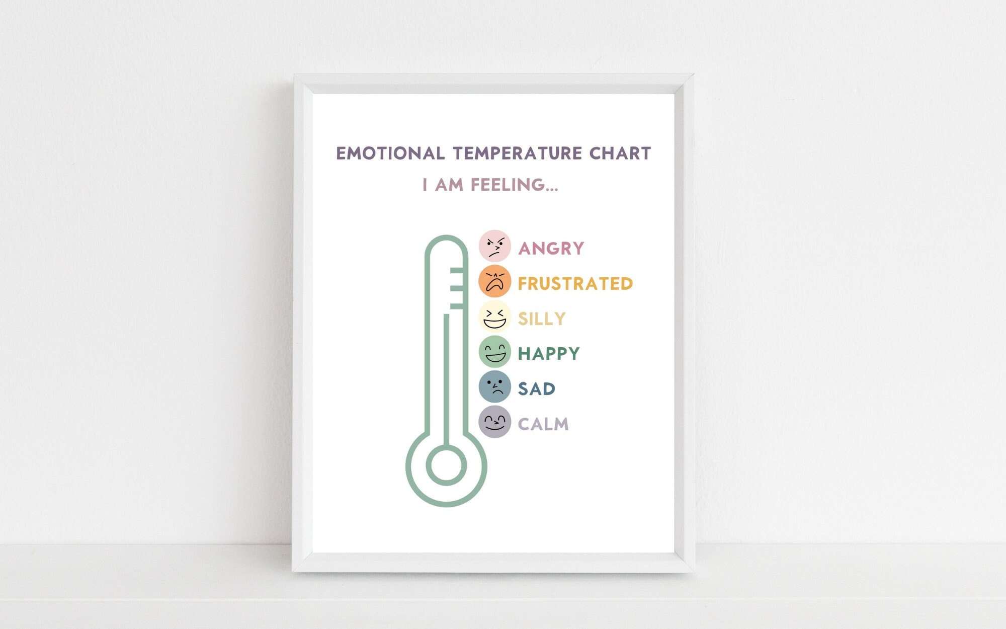 Emotions Poster Printable Feelings Chart for Kids Instant Download ...