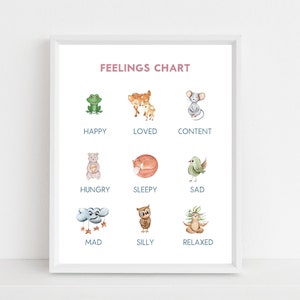 Calm Corner Bundle | Feelings Chart | Calming Corner Poster | Calming ...