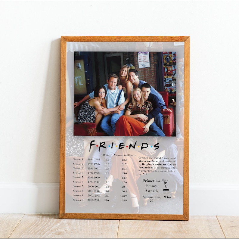 Friends Tv Show Poster | Series Poster | Home Decor | Wall Decor ...
