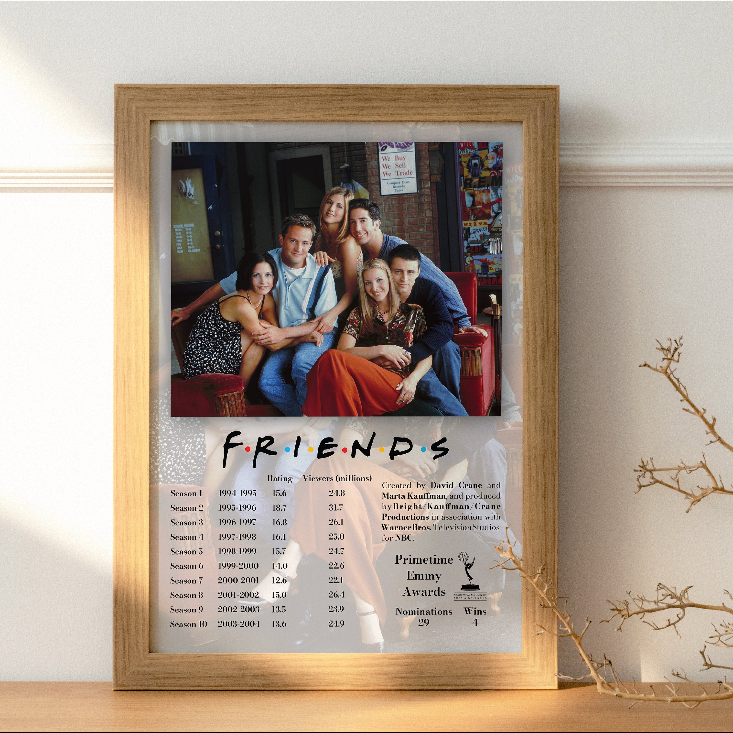 Friends Tv Show Poster Series Poster Home Decor Wall Decor Famous Wall ...