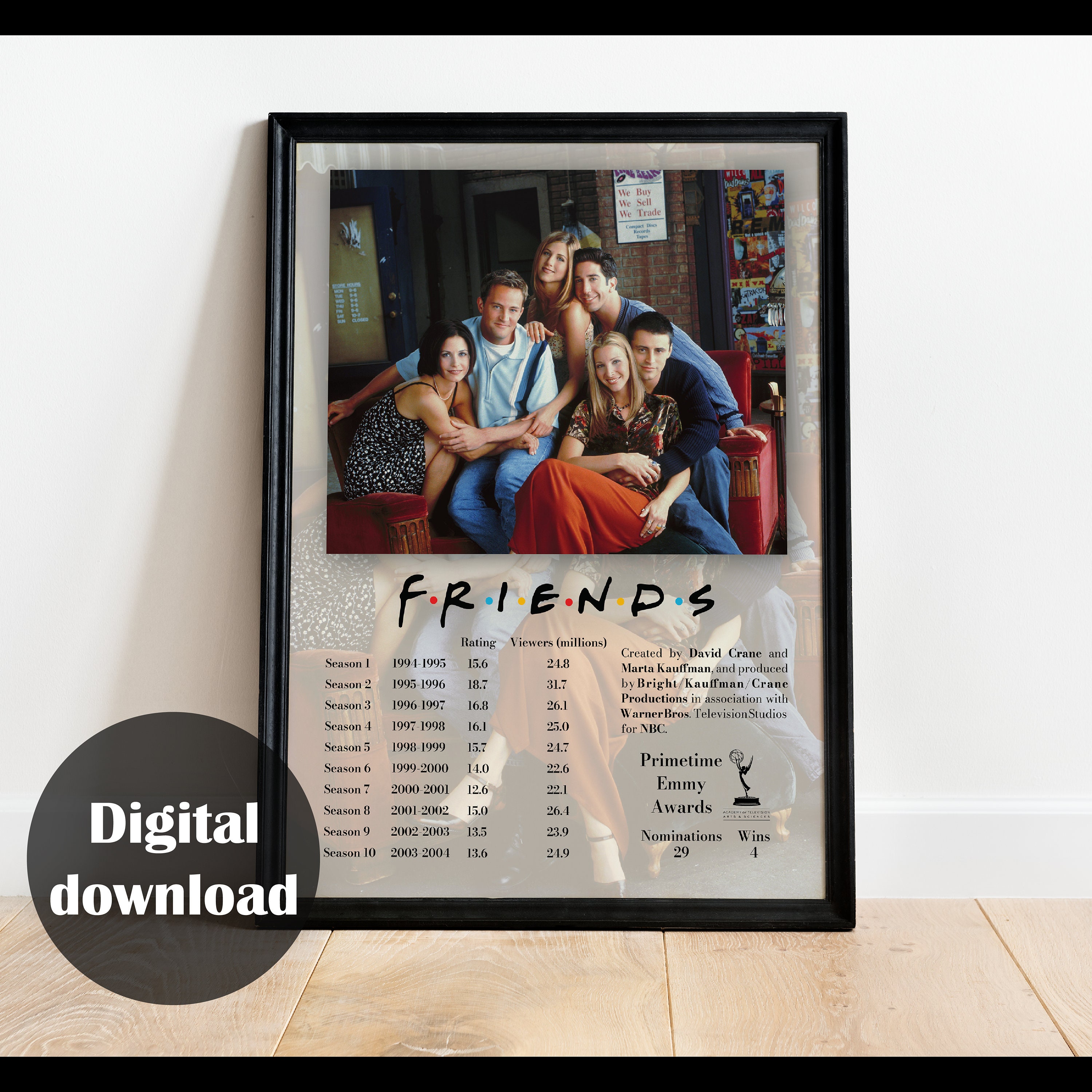 Friends Tv Show Poster | Series Poster | Home Decor | Wall Decor ...