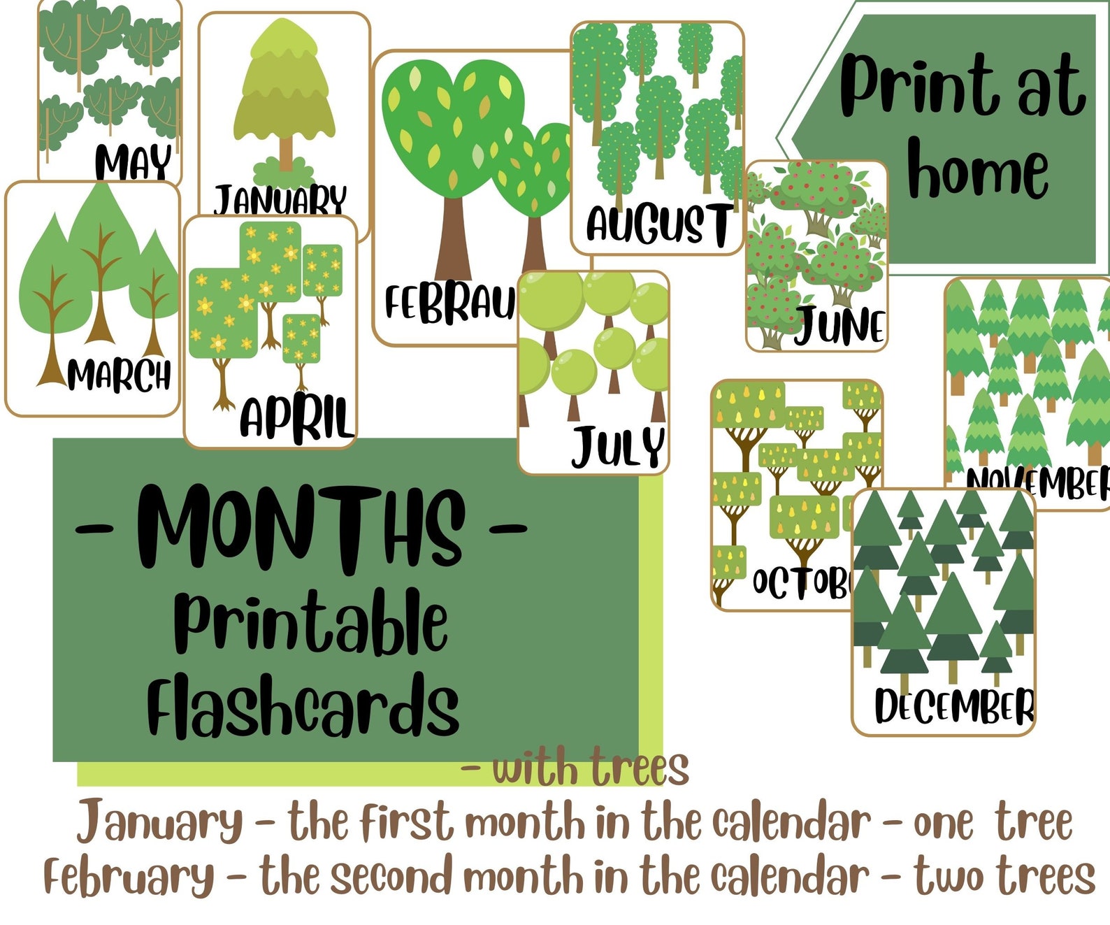 Months of the Year Flashcards With Trees. Trees Represent the Numerical ...
